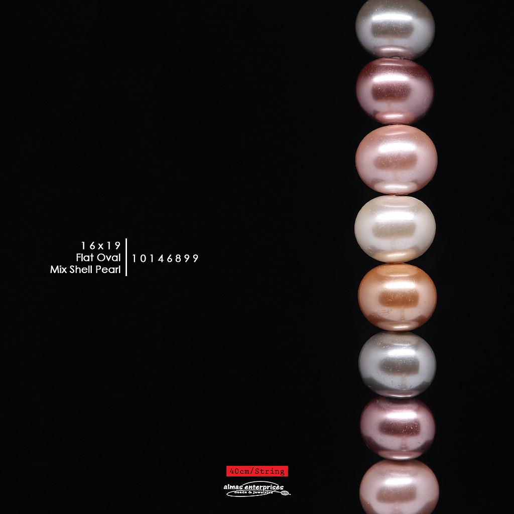 shell template string